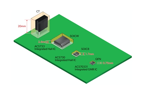 Current Sensors - Allegro MicroSystems | Mouser